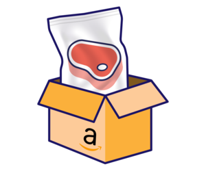 Amazon Seller and Product Requirements for Food | Download Free Poster