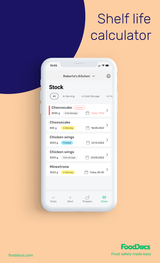 Product Specification Template | Download Free Tool