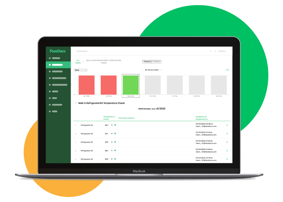 Food Safety Monitoring Software with Digital Compliance Records | FoodDocs