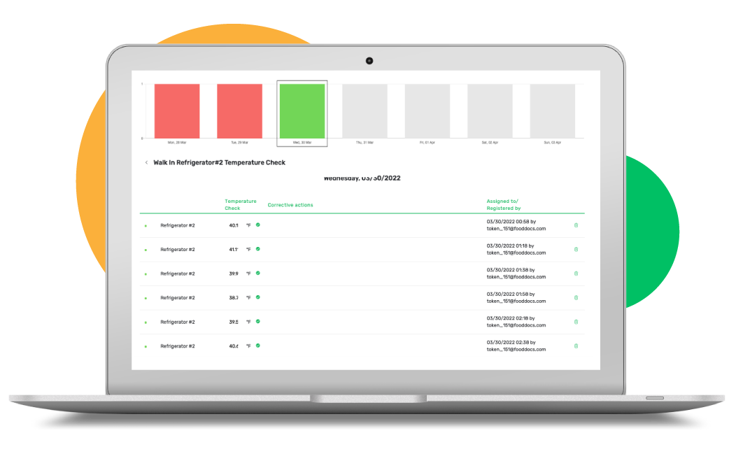 Food Safety Management Software with Monitoring System | FoodDocs