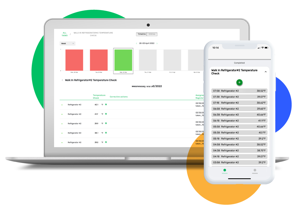 Food Safety Management Software with Monitoring System | FoodDocs
