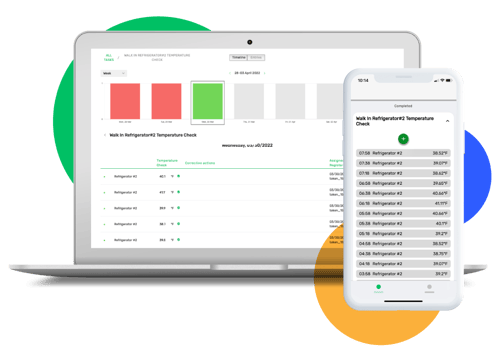 Food Safety Management Software with Monitoring System | FoodDocs