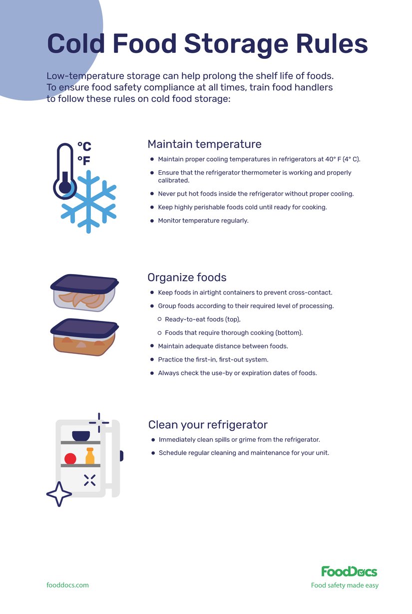 Cold Food Storage Rules | Download Free Poster