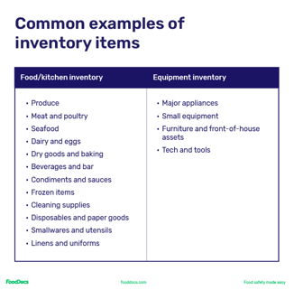 Restaurant Inventory Template: A Guide for Kitchen Managers (Free Download)