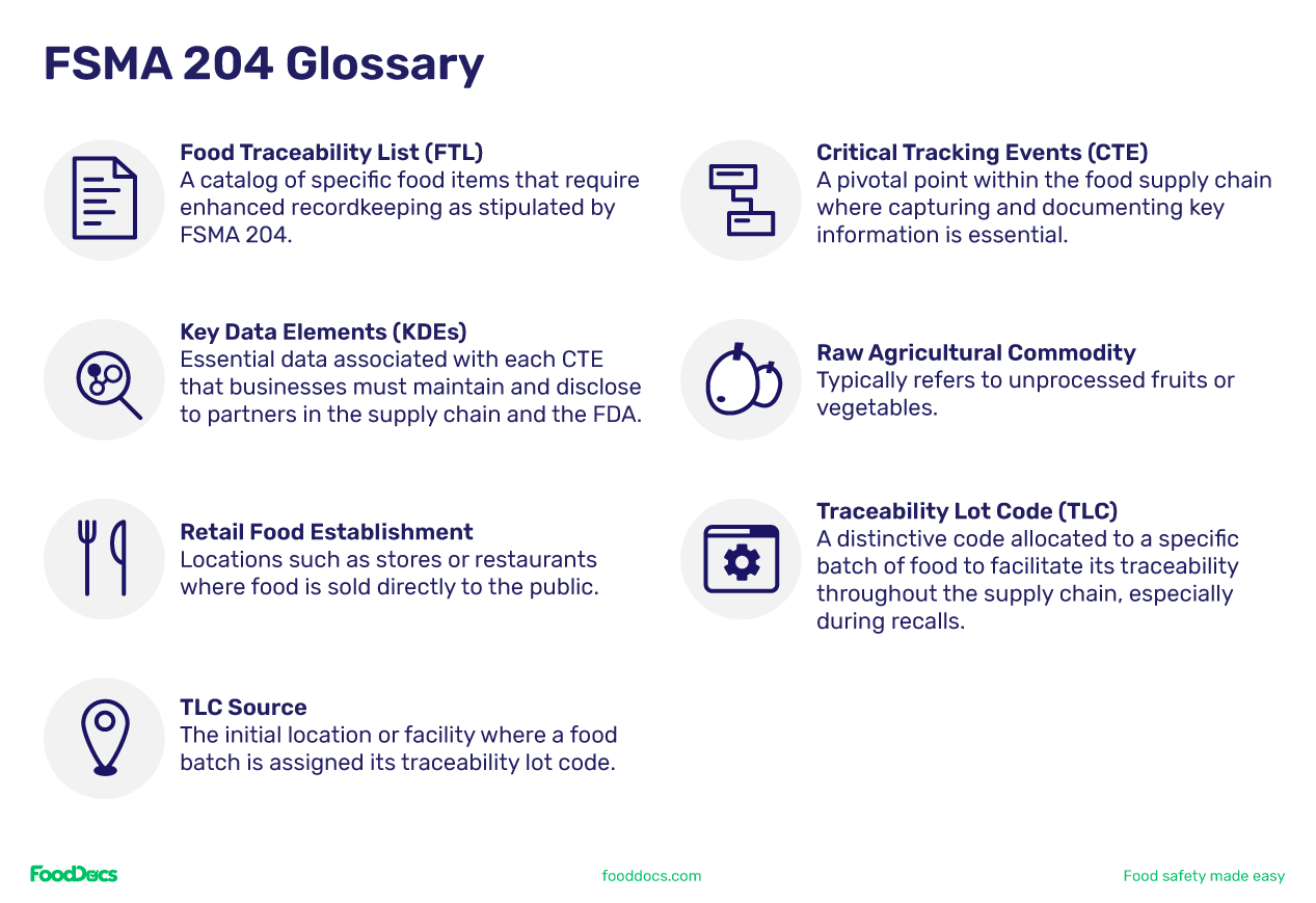 Food Traceability Rule Guide: How to Meet FSMA 204 Compliance in 8 Steps