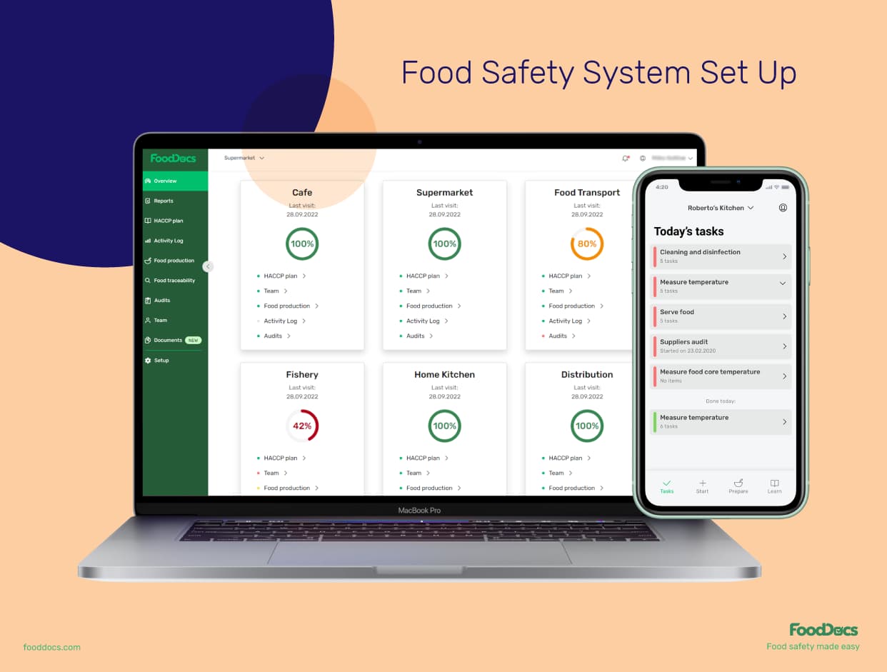 The Importance of Food Innovation (with Examples and Breakthroughs)