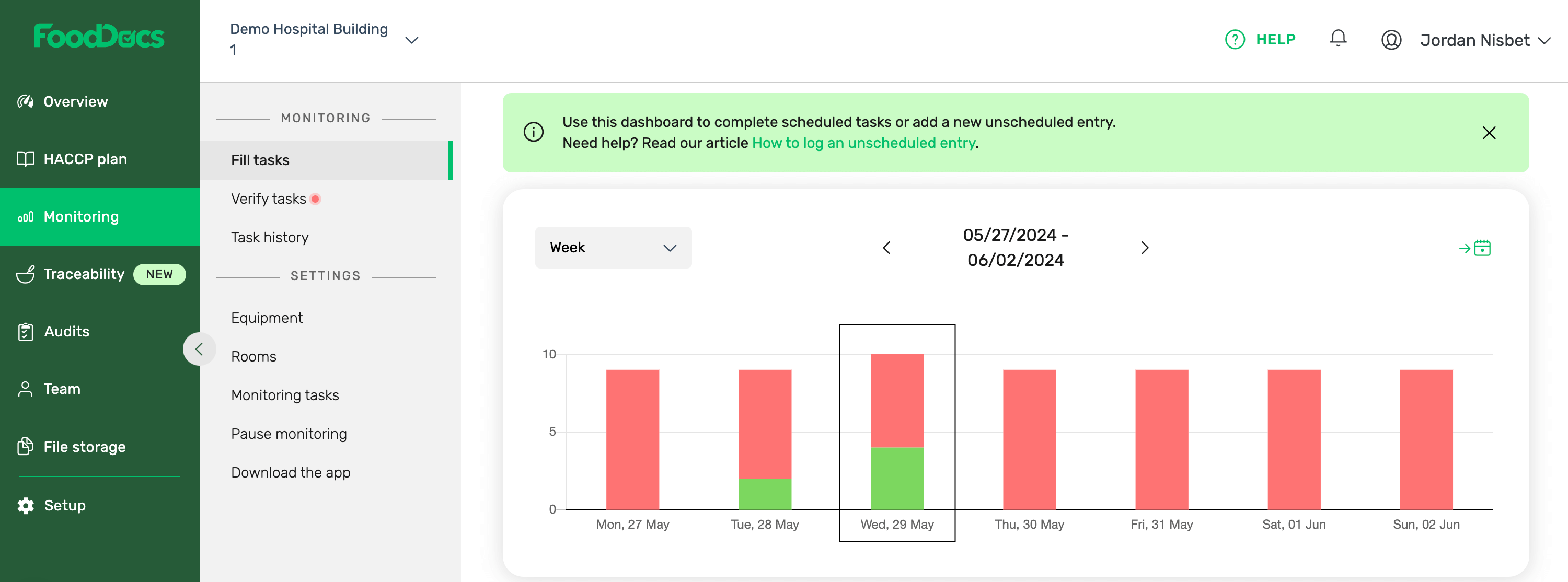 Food Safety Management System: 10 Steps to a Compliant FSMS