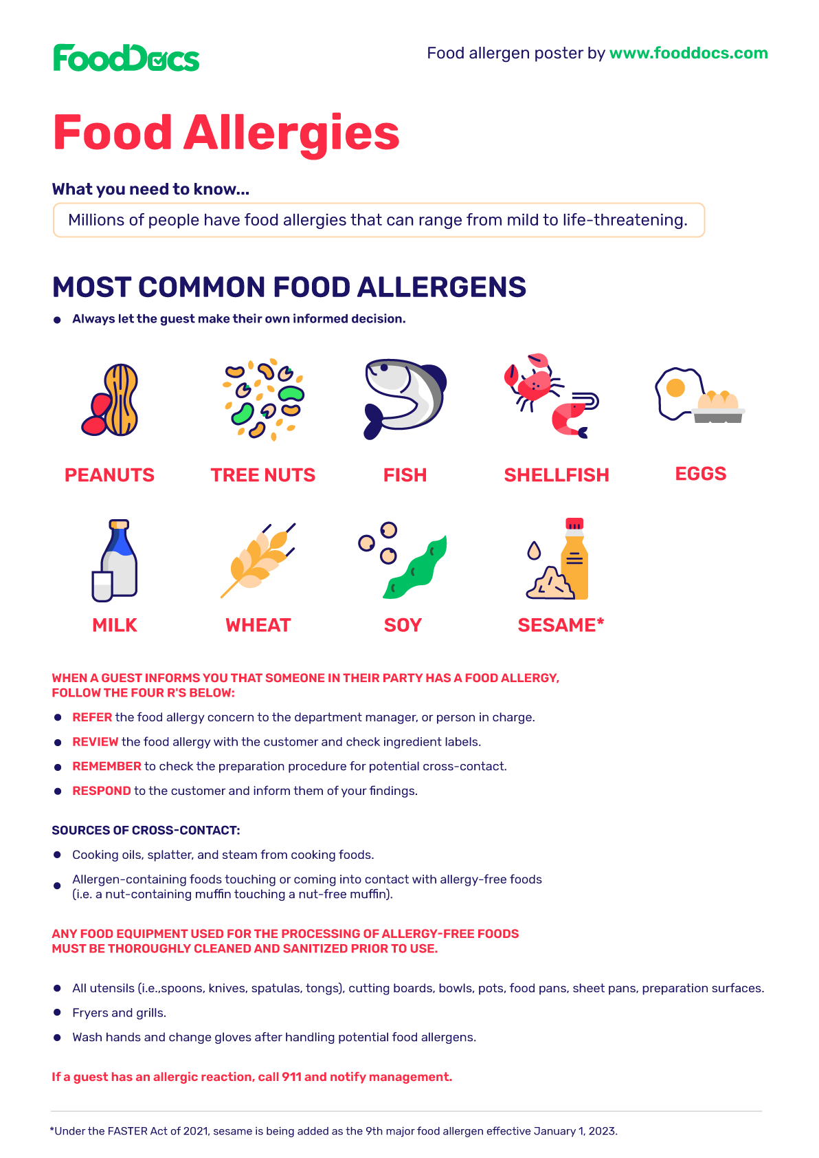 Allergen Poster | Download Free Template