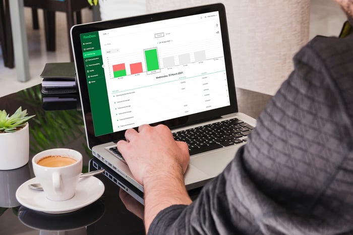 Food Safety Rules and Tips