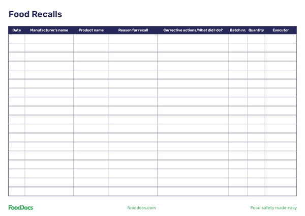 Food Recalls | Download Free Template