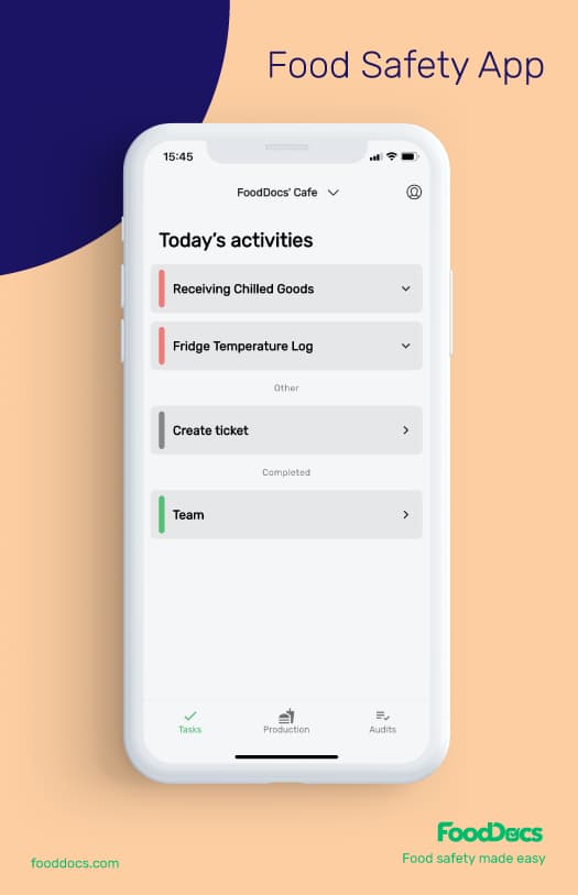 Good Manufacturing Practices: What is GMP Audit & How to Get GMP ...