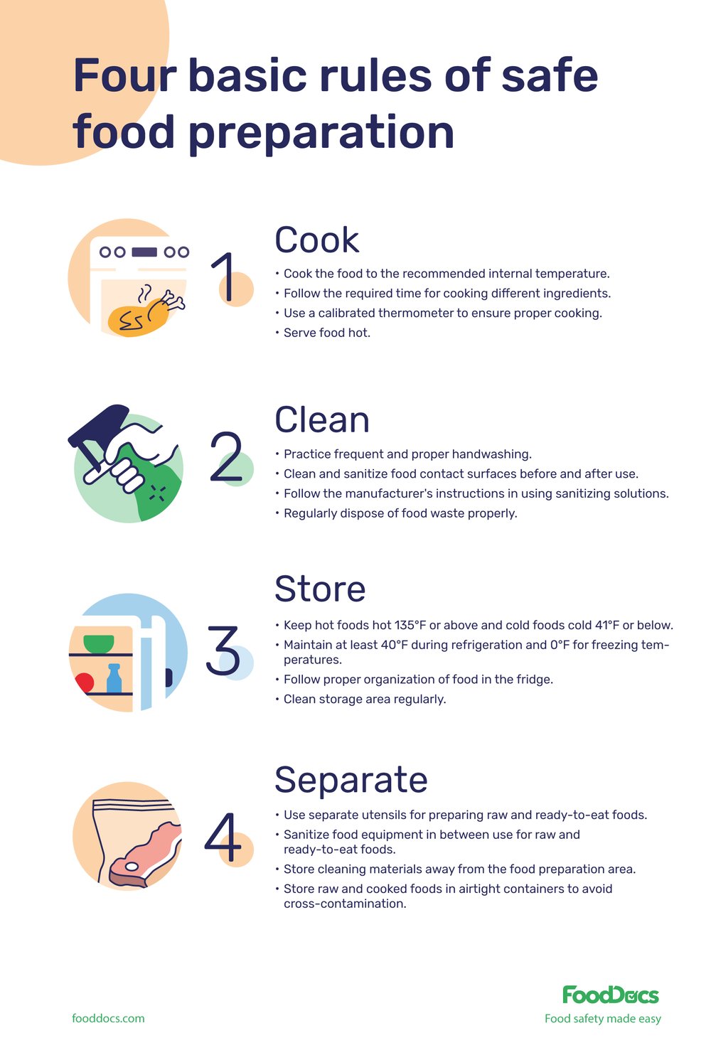 Four Basic Rules of Safe Food Preparation | Free Download