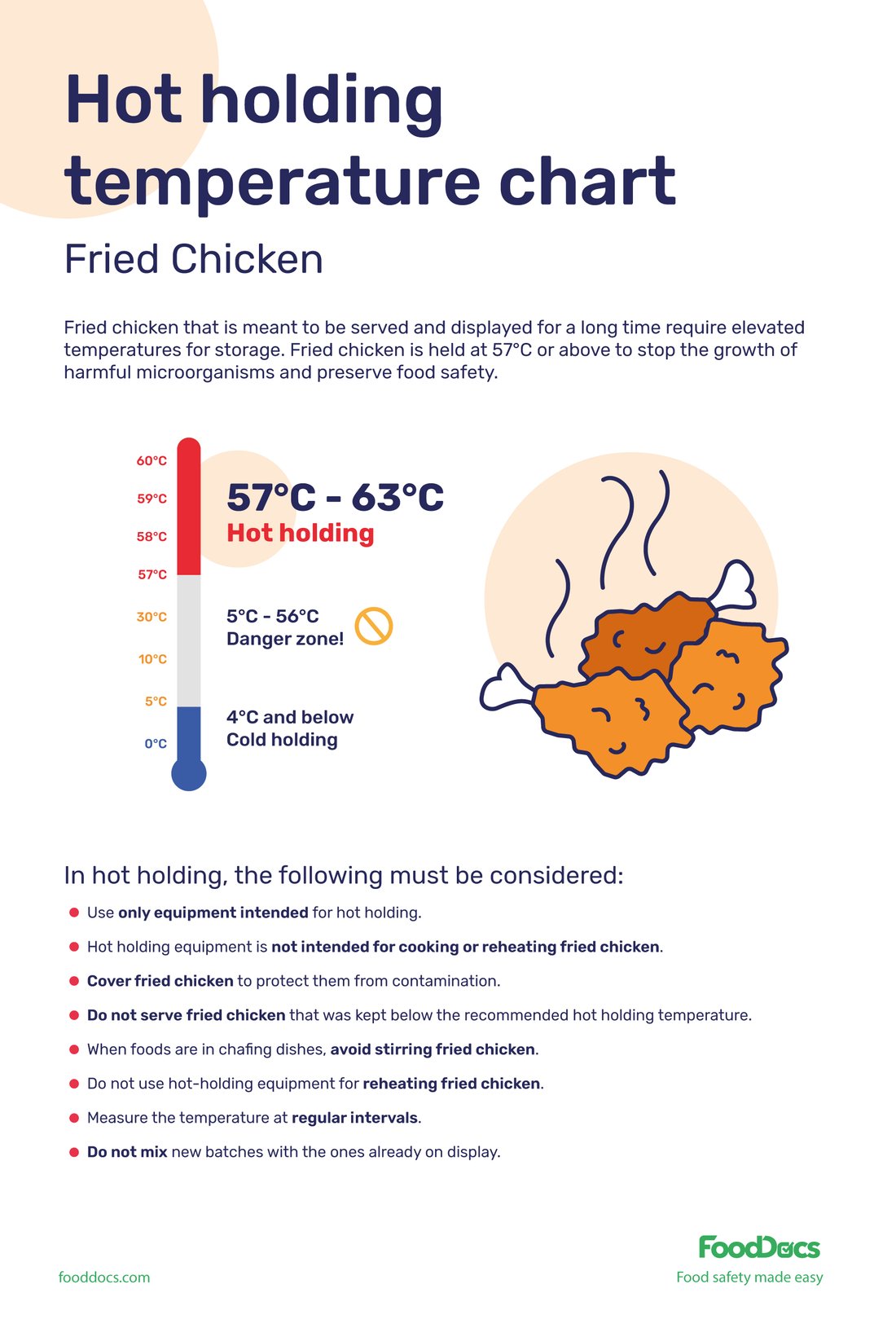 Hot Holding Temperature Chart for Fried Chicken | Download Free Chart