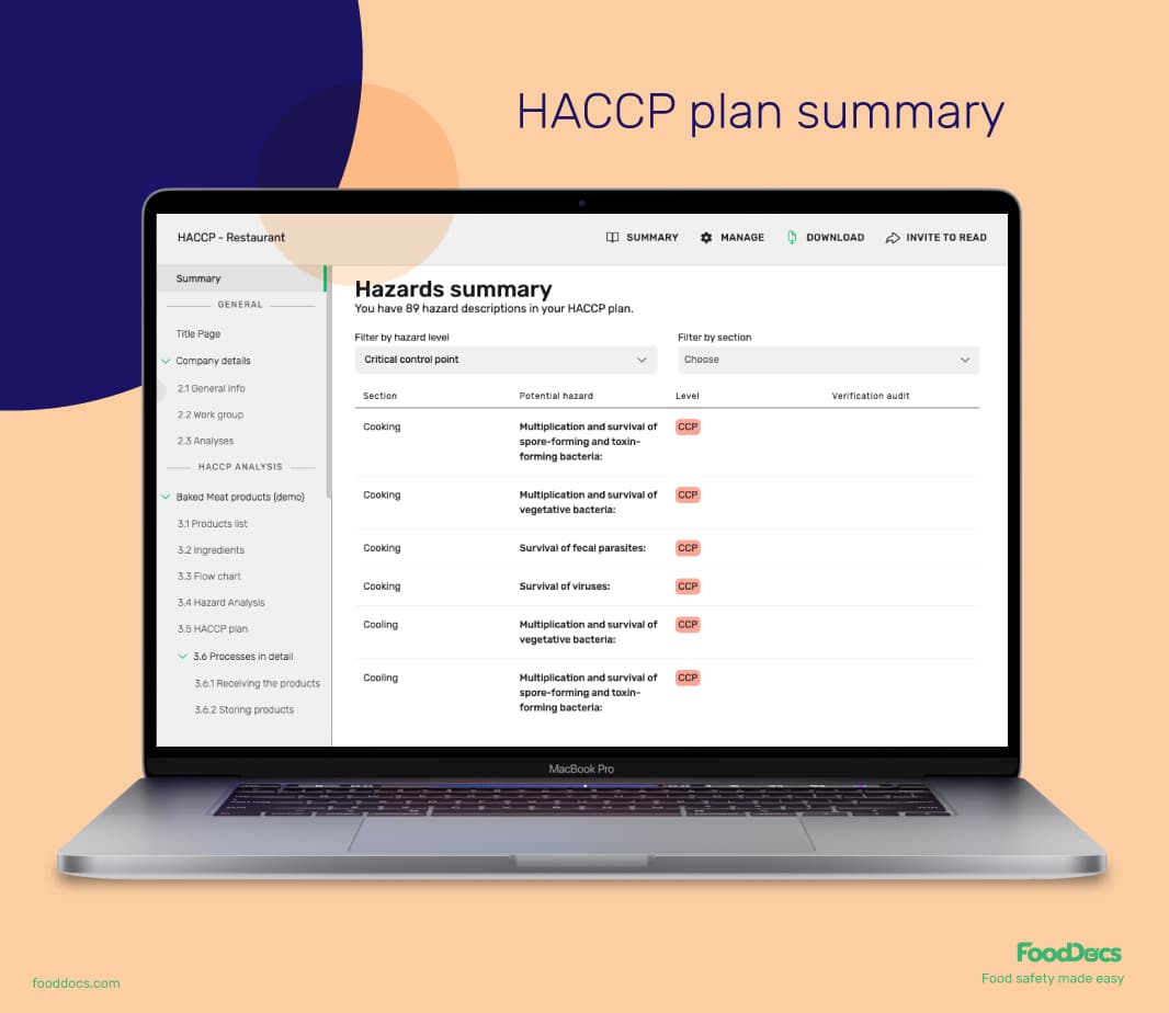 The HACCP Decision Tree and Risk Assessment Matrix: A Complete Guide