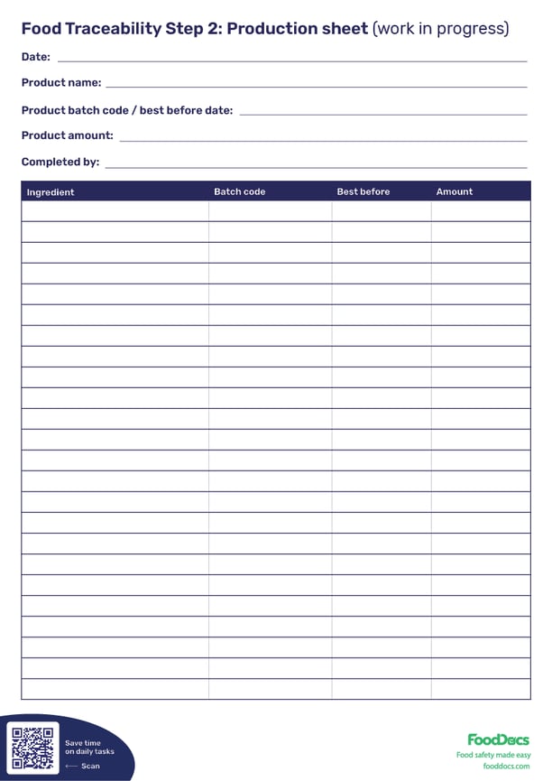 A Guide to Food Traceability: Problems, Benefits, and Solutions for ...