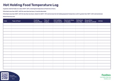 Hot Holding Food Temperature Log | Free Download