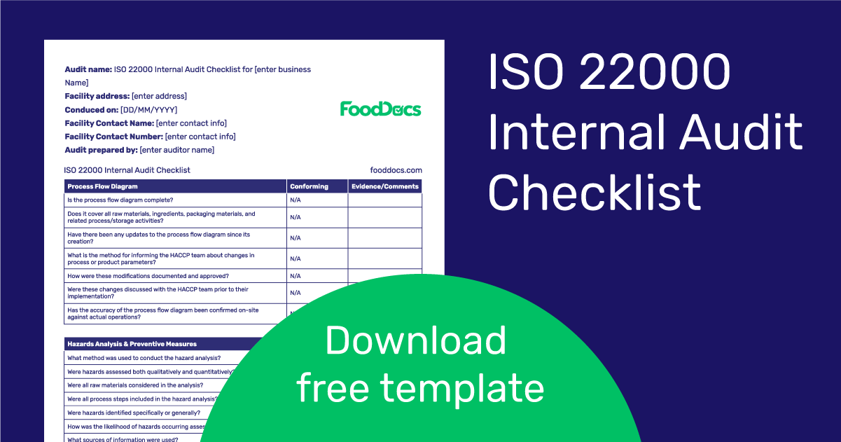 What Is ISO 22000 Food Safety Management System? (2025 Guide Update)