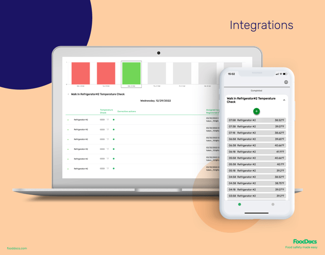 FoodDocs vs Alert65: Food Safety Management Software Comparison