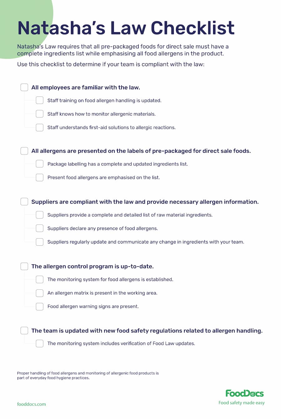 Natasha's Law Guidance & Checklist