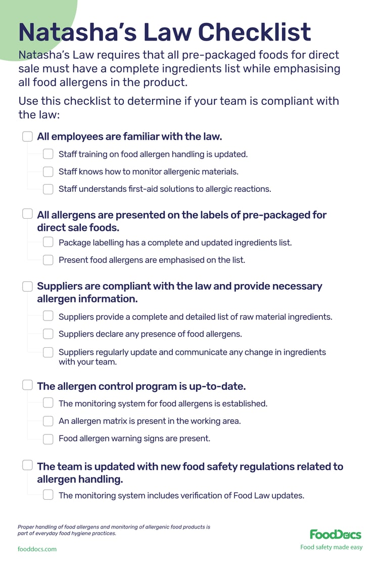 Natasha's Law Checklist | Free Download