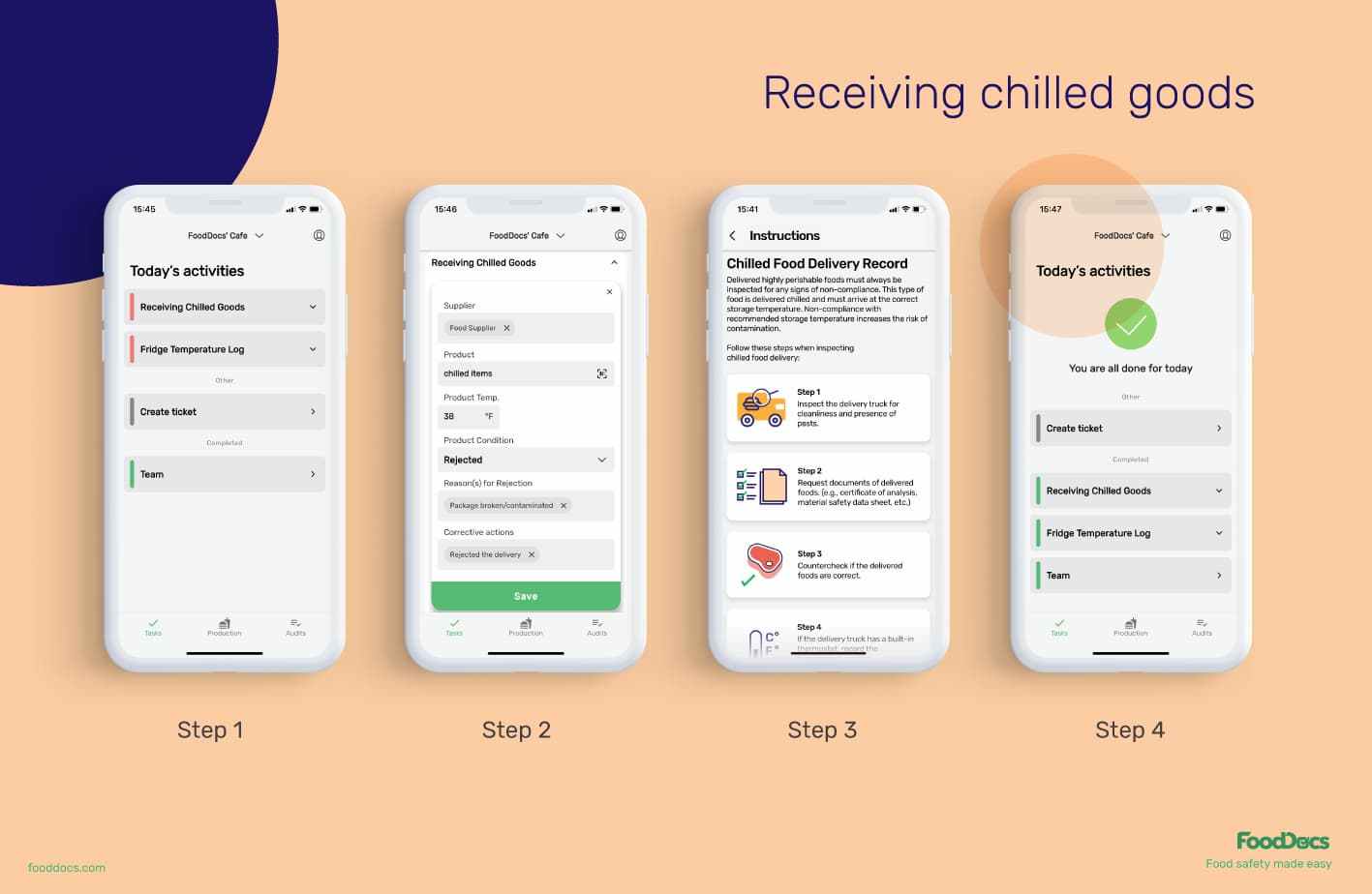 A Guide to the FDA Food Code: Who Produces the Food Code?
