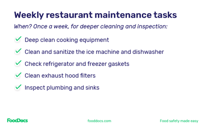 Restaurant Maintenance Checklist PDF | Free Download