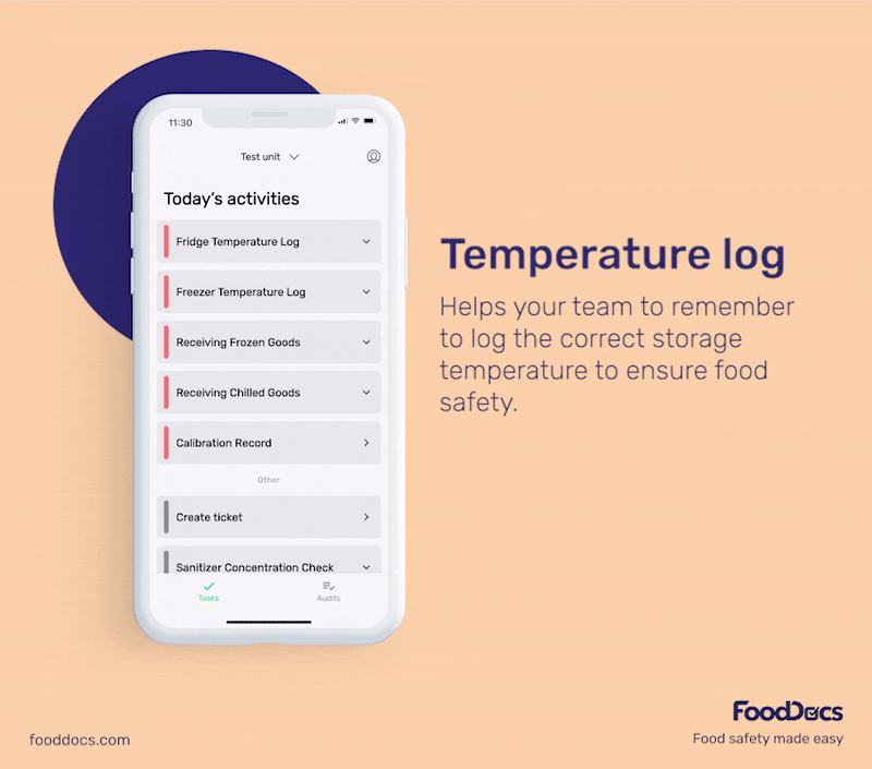 Proper Food Storage Chart | Download Free Poster