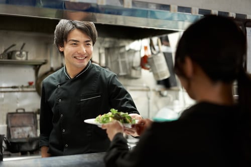 Food Handler Guide: Definition, Responsibilities, Training, Card, and More