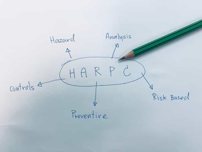 HARPC Basics: A Beginner's Guide to HARPC