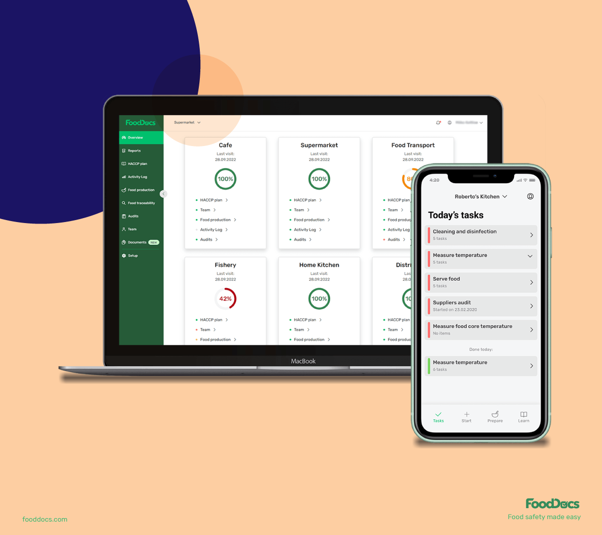 A Guide to Food Preparation: Best Examples of How to Prepare Food