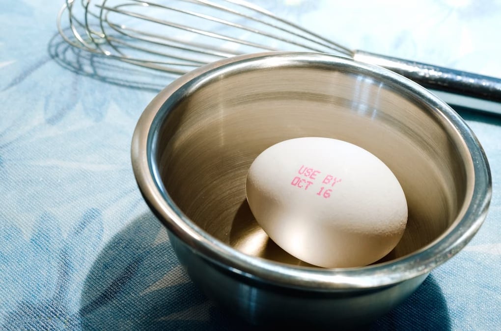 Use-By Date Meaning Explained & Differences Between Other Date Markers