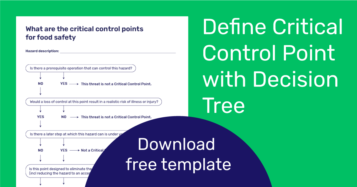 Critical Control Point Decision Tree | Free Download