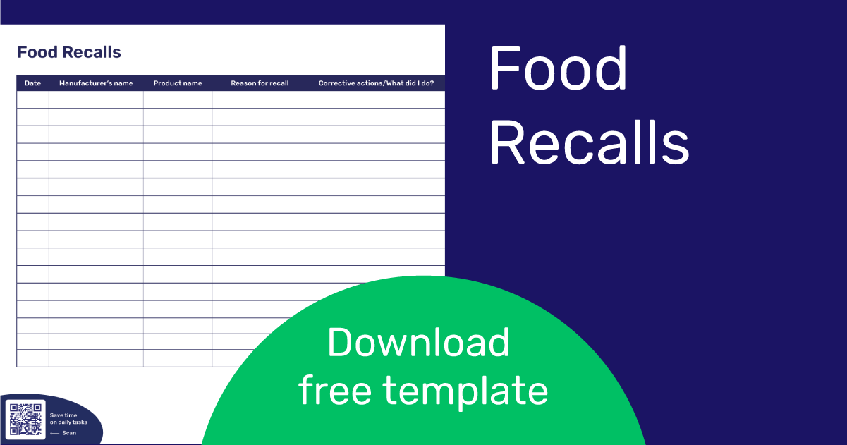 Food Recalls | Download Free Template