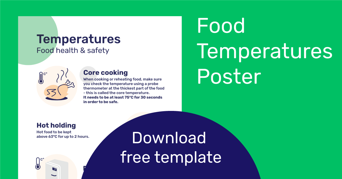 Food Safety Temperatures | Download Free Poster