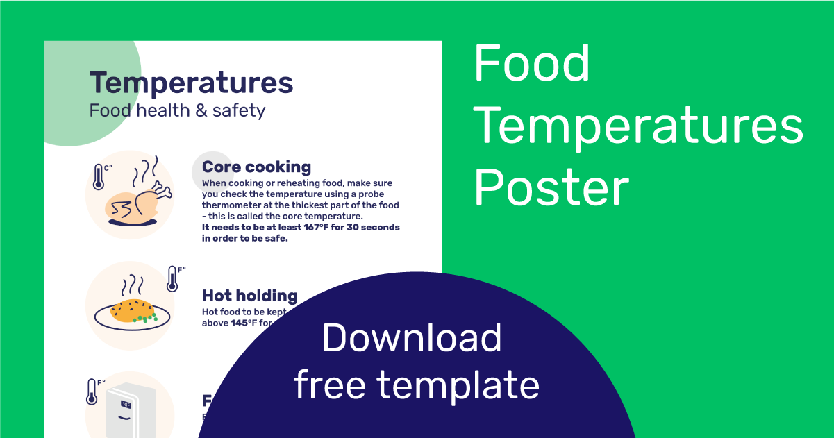 Food Safety Temperatures | Download Free Poster