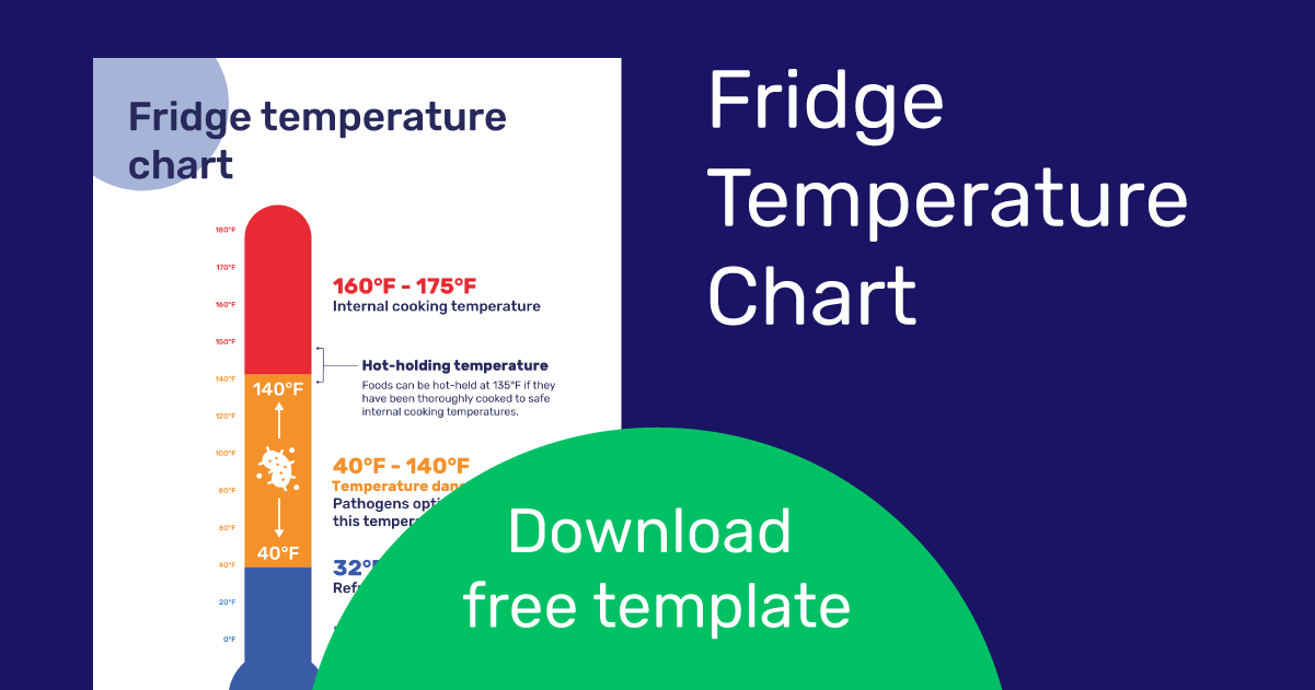 Haccp Refrigerator Charts HAZARD ANALYSIS CRITICAL CONTROL POINT