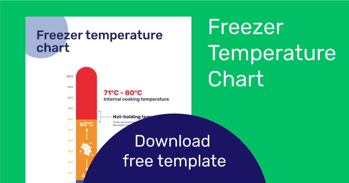 Freezer Temperature Chart Download Free Poster