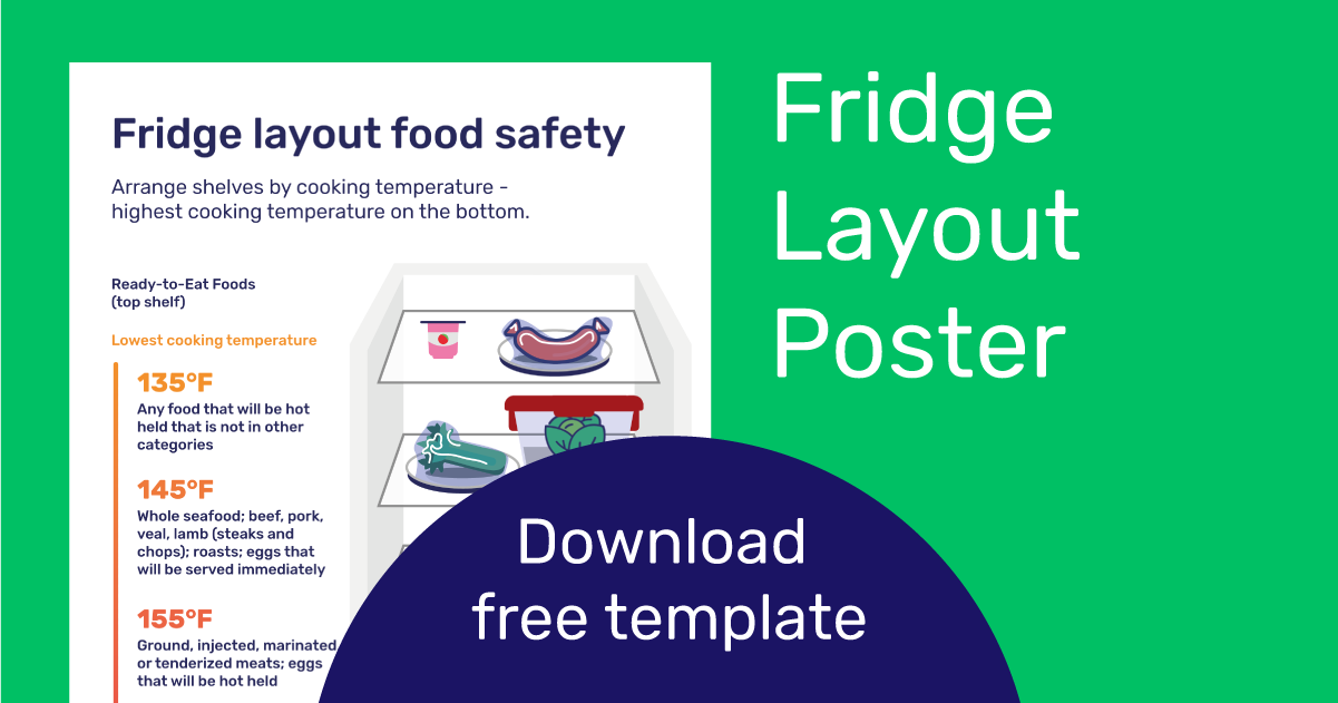Printable Fridge Layout Food Safety Poster | Free Download