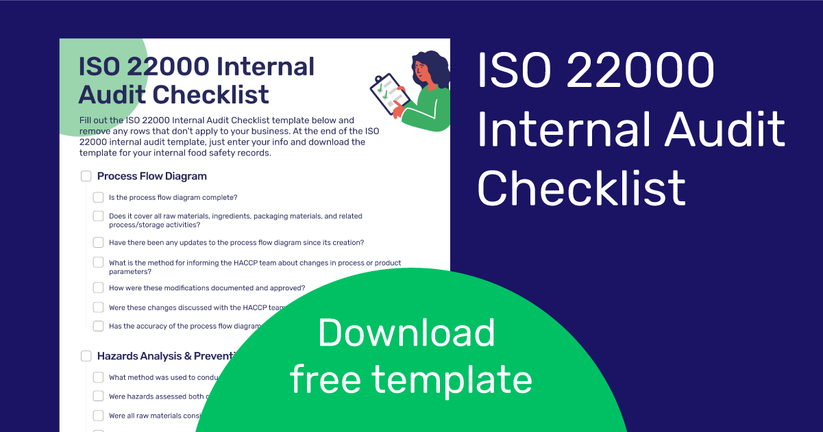 ISO 22000 Internal Audit Checklist | Free Download