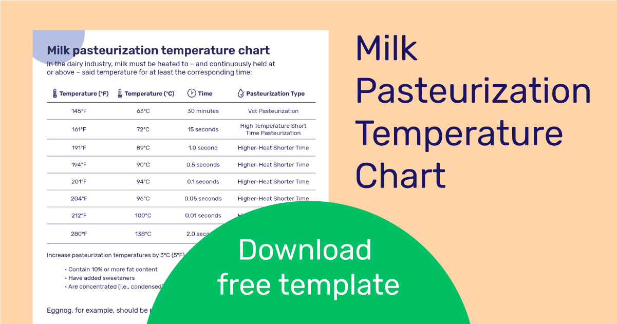 Milk Pasteurization Temperature Time Chart | Free Download