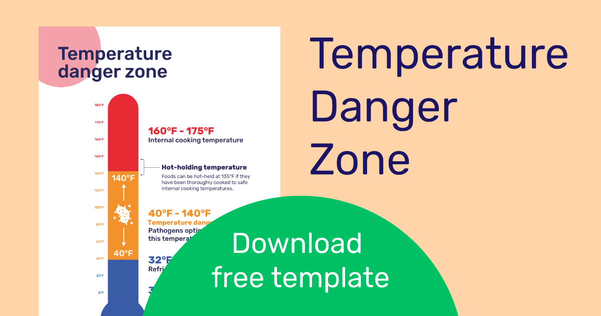 Food Safety Temperature Danger Zone PutnamHealthDeptNY على X: