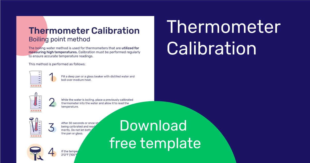 Boiling Water Thermometer Calibration Method | Download Free Poster